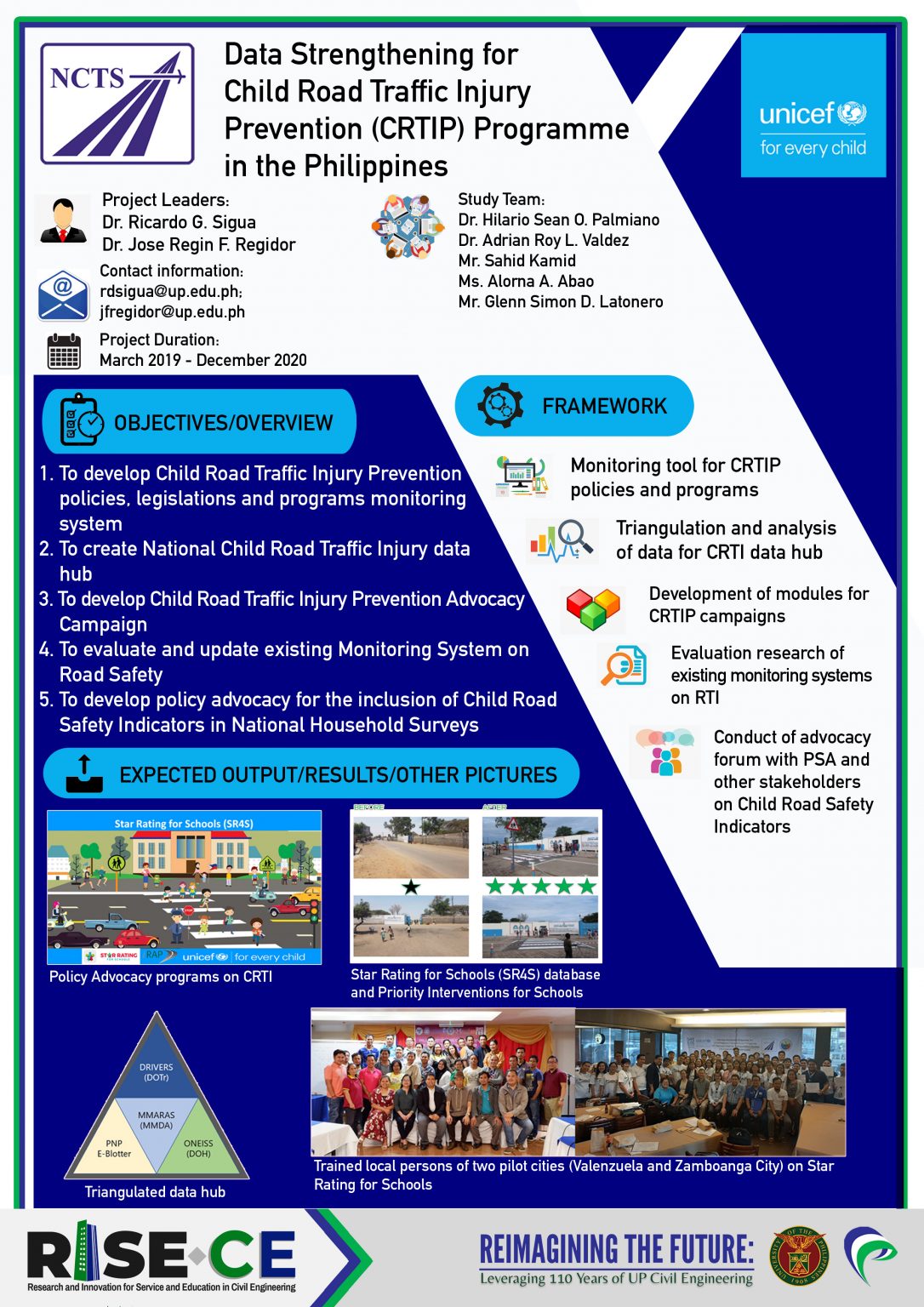 Featured Projects – UP Institute of Civil Engineering