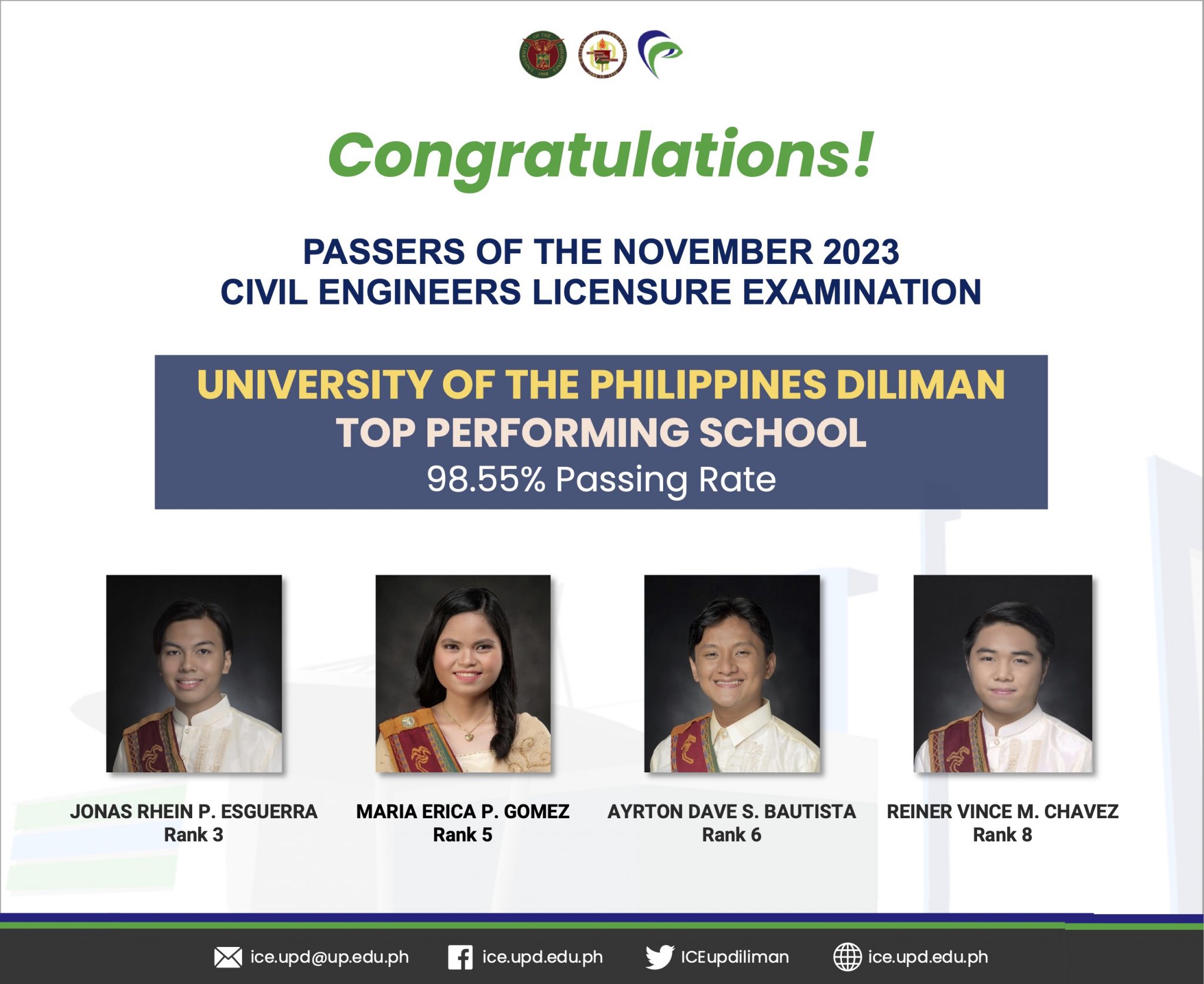 UPD tops Nov 2023 Civil Engineering Board Exam – UP Institute of Civil Engineering